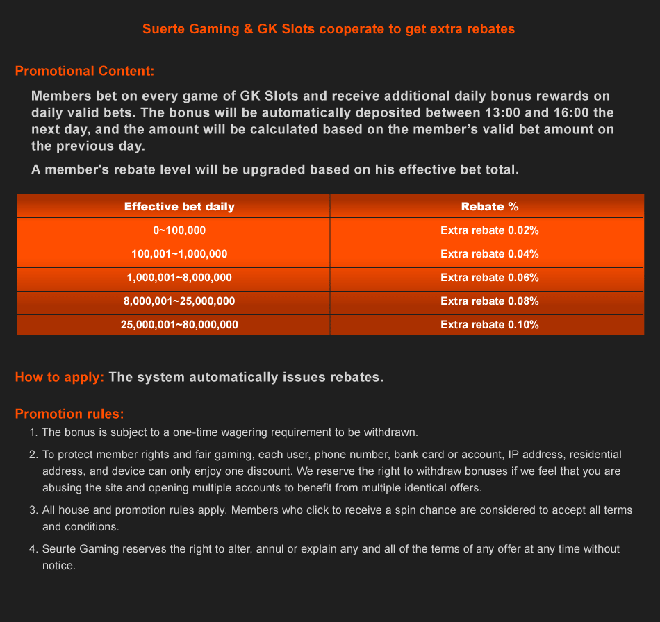Event Details Preferential Application